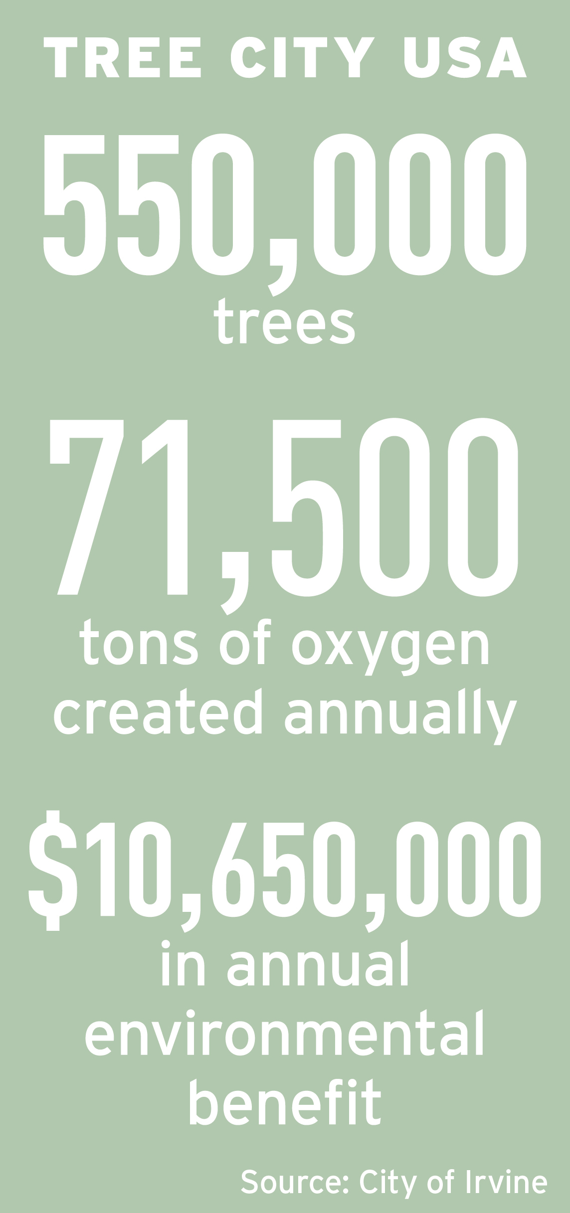 Irvine is Tree City USA