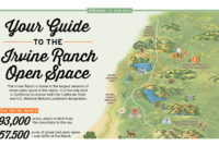 Your guide to The Irvine Ranch open space