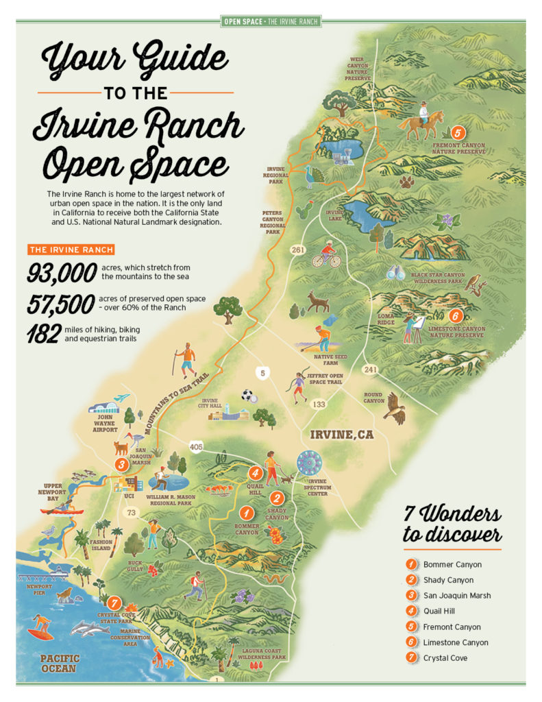 Your guide to The Irvine Ranch open space